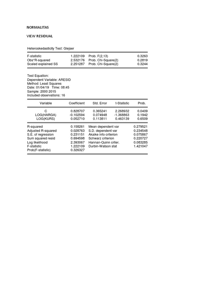 Analysis of the Impact of Price and Exchange Rate on Residuals from an ...