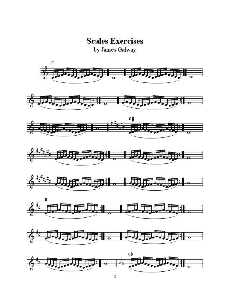 Exercícios de Escala | PDF