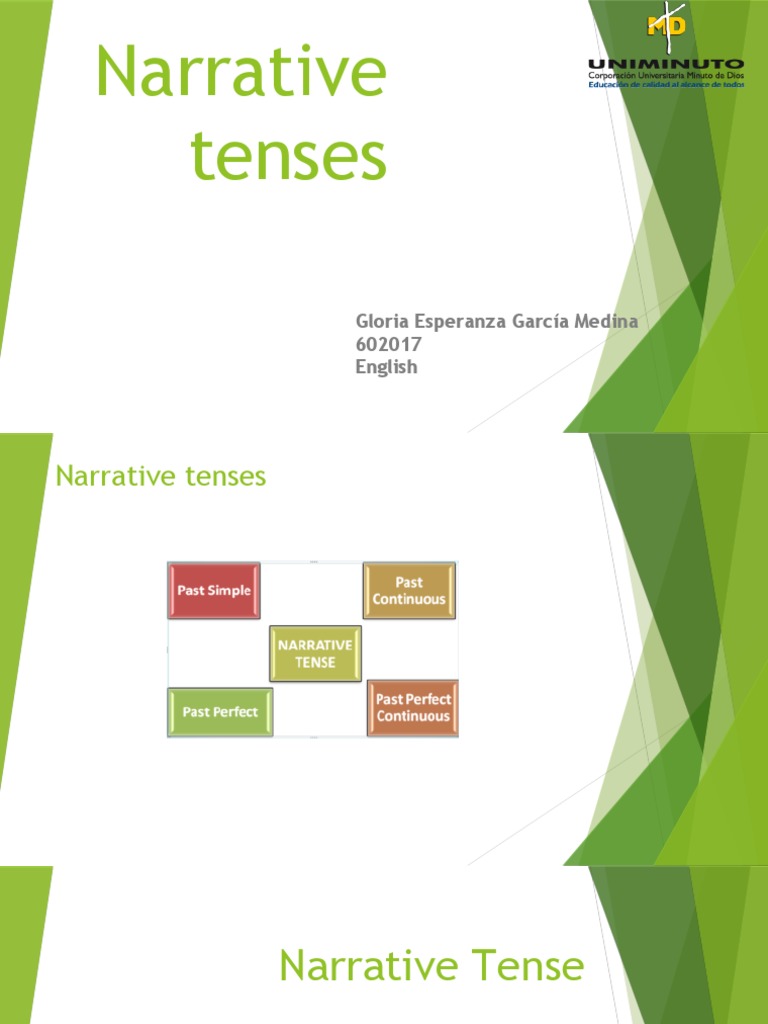 Narrative Tenses: Gloria Esperanza García Medina 602017 English | PDF ...