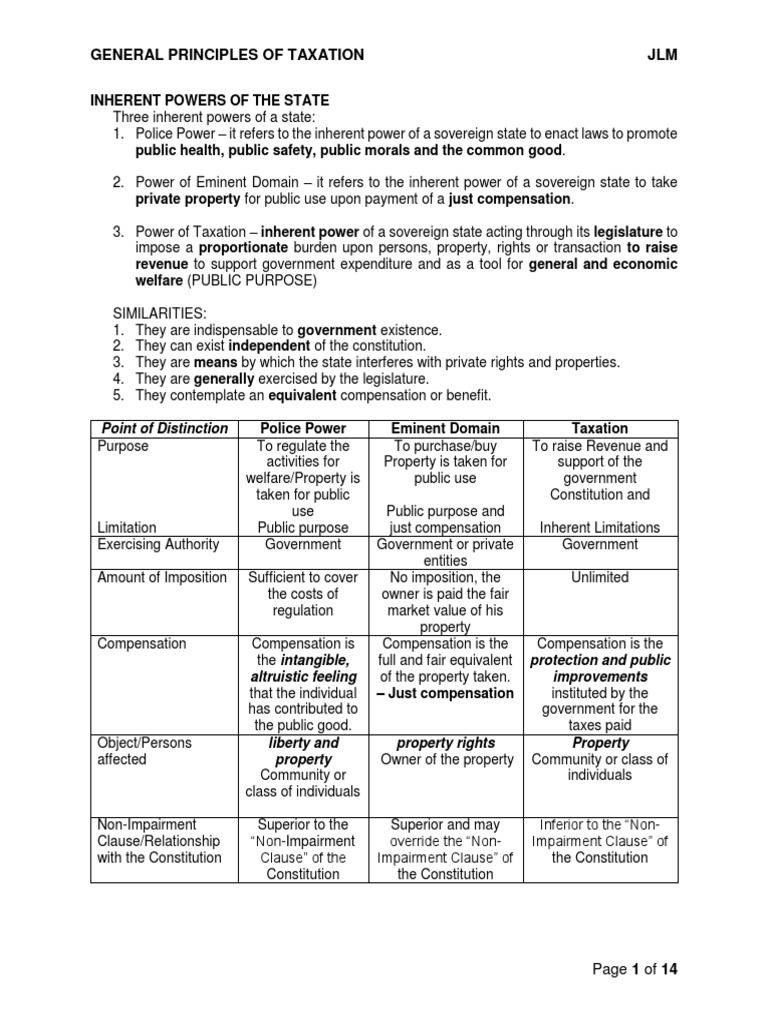 General Principles of Taxation | PDF | Withholding Tax | Taxes
