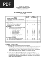 Grade 6 2nd Periodical Test With TOS & Answer Keys MATH | PDF ...
