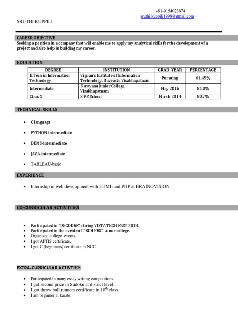 Sruthi Resume | Download Free PDF | Cognition | Learning