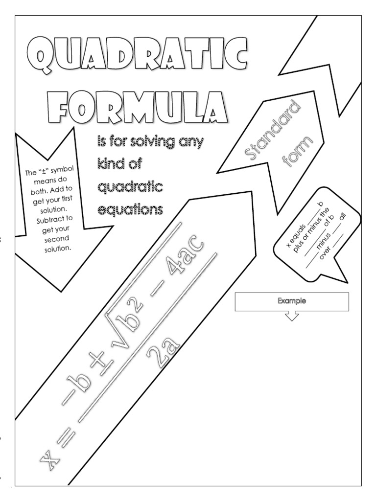 Doodle Notes | Quadratic Equation | Equations