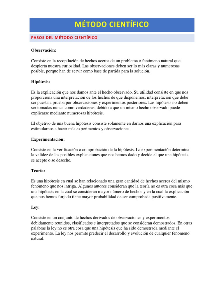 Los pasos del método científico y los materiales fundamentales de un ...