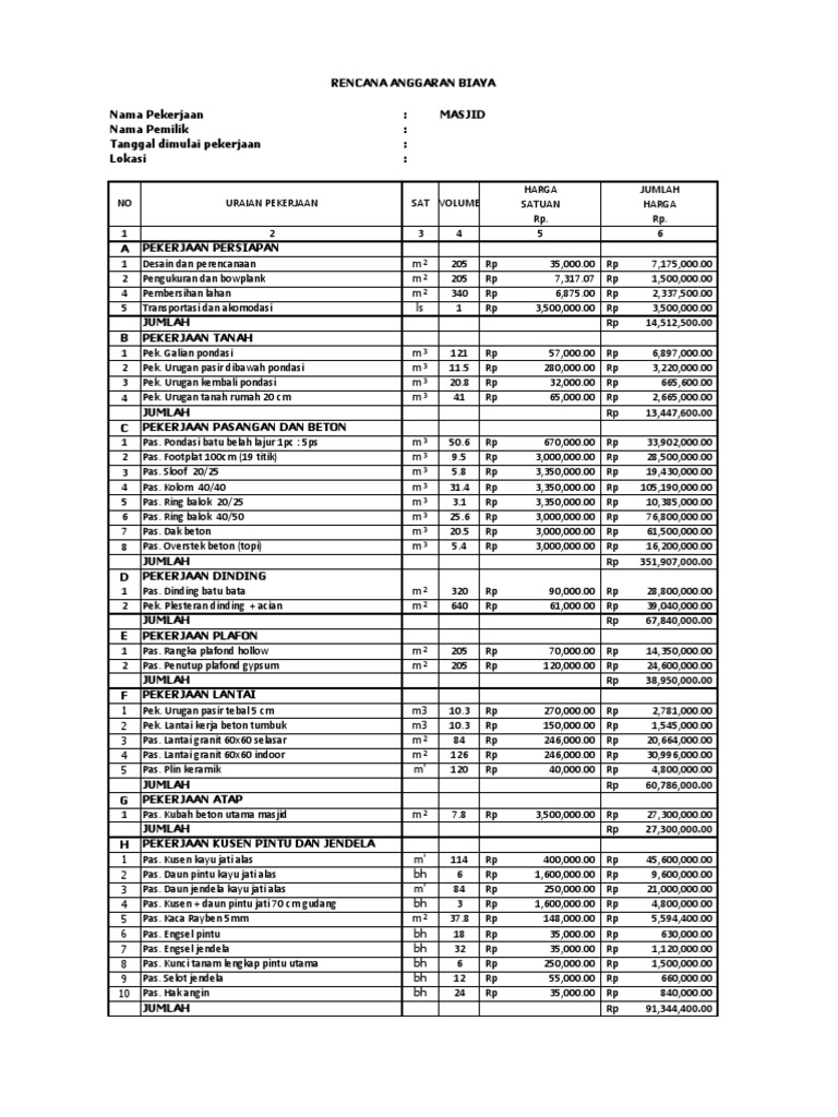 Contoh Rab - Masjid | PDF