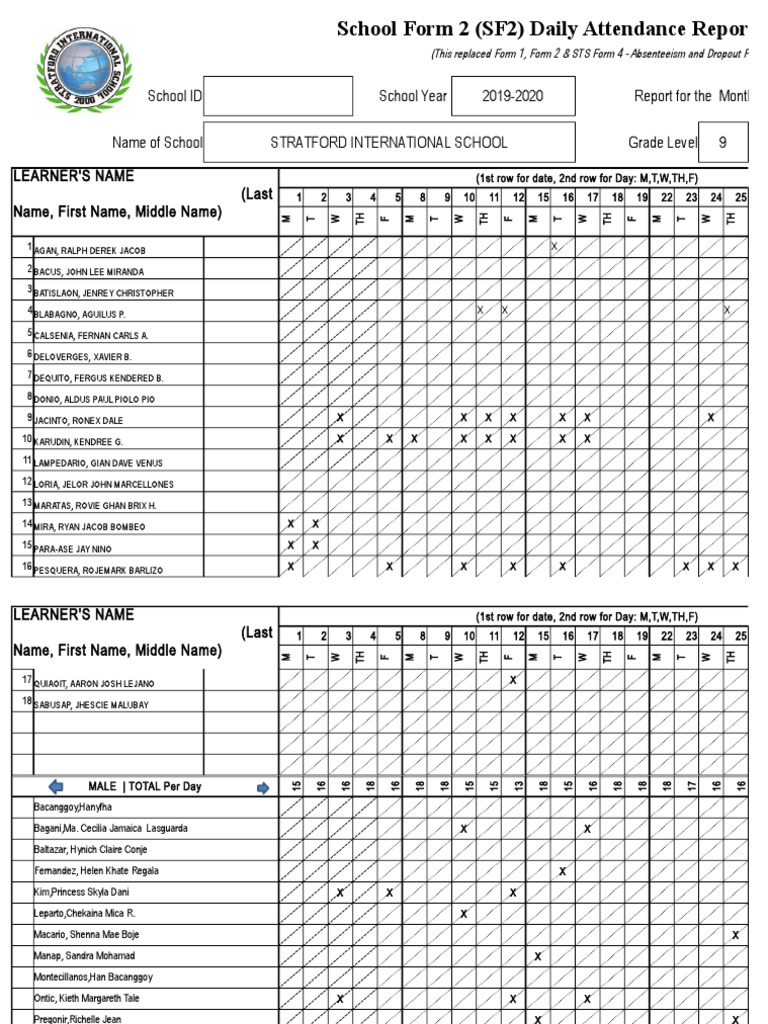 SF 2 For The Month of July | PDF
