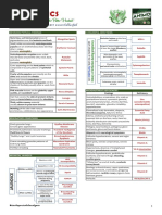Lubchenco Curve PDF | PDF | Childhood | Public Health