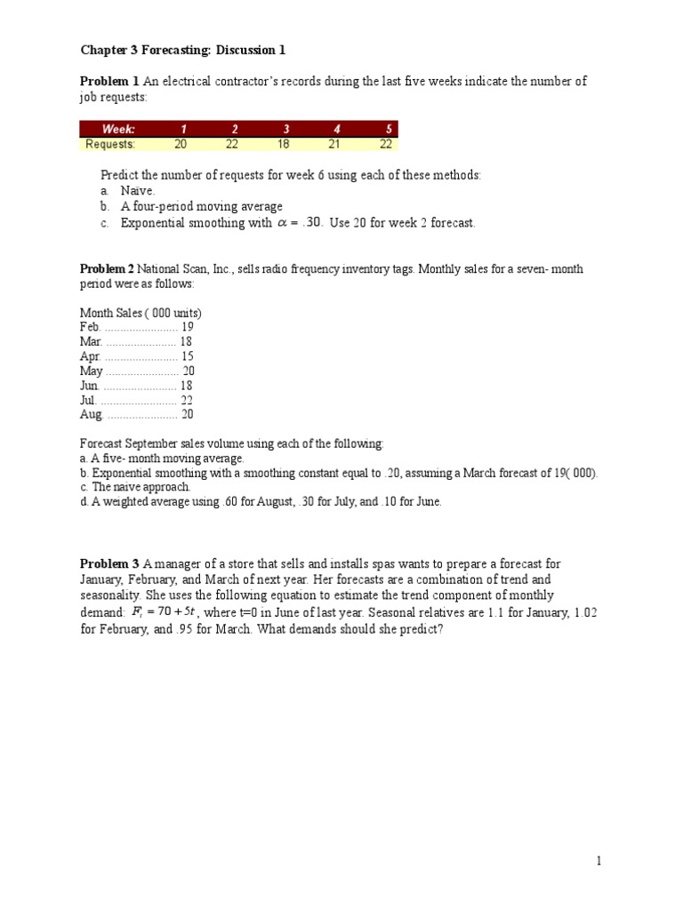 Ch3 DIS 1 | PDF | Forecasting | Moving Average