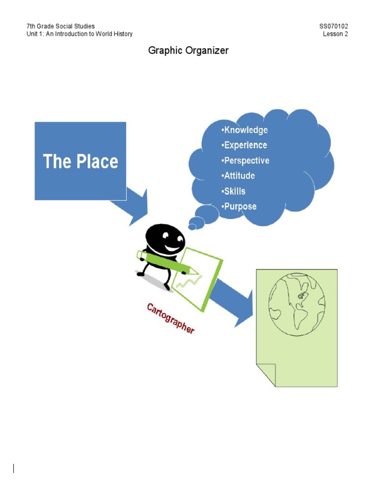 Lesson 2 - Graphic Organizer | PDF | History