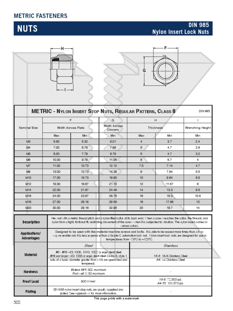 Metric Fasteners - DIN 985 Nylon Insert Stop Nuts - Dimensions | PDF | Nut (Hardware) | Screw