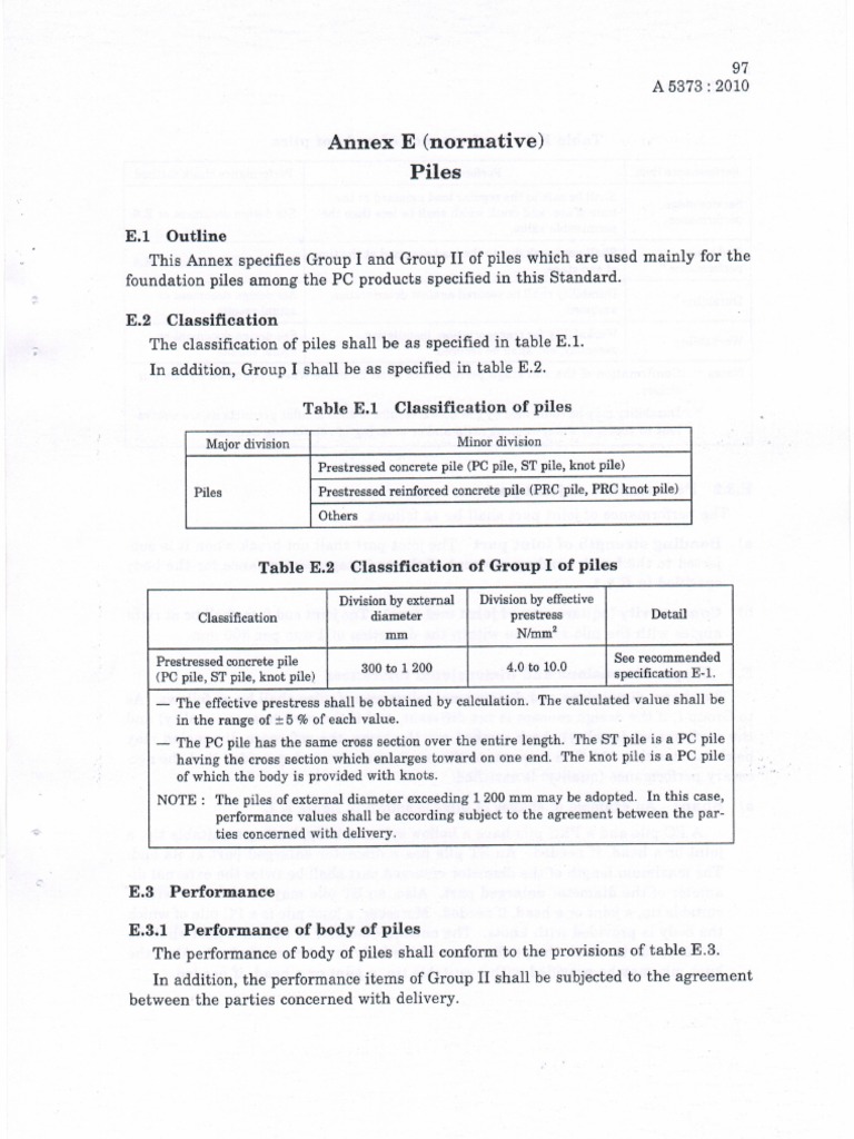 JIS A 5373 2010 Coc Be Tong Ly Tam Du Ung Luc | PDF