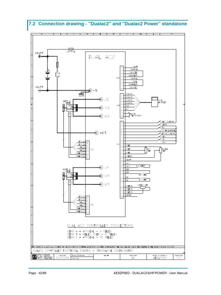 #42 Krisbow ZAPI DualAC-2 Manual PDF | PDF