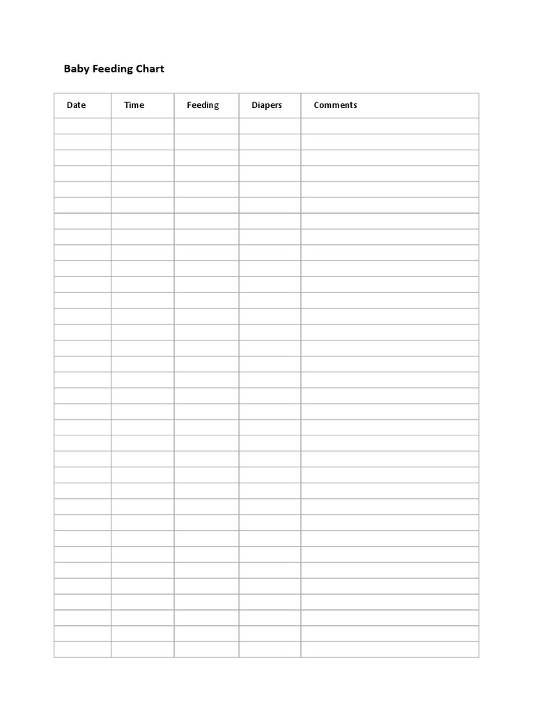 Baby Feeding and Diaper Chart | PDF