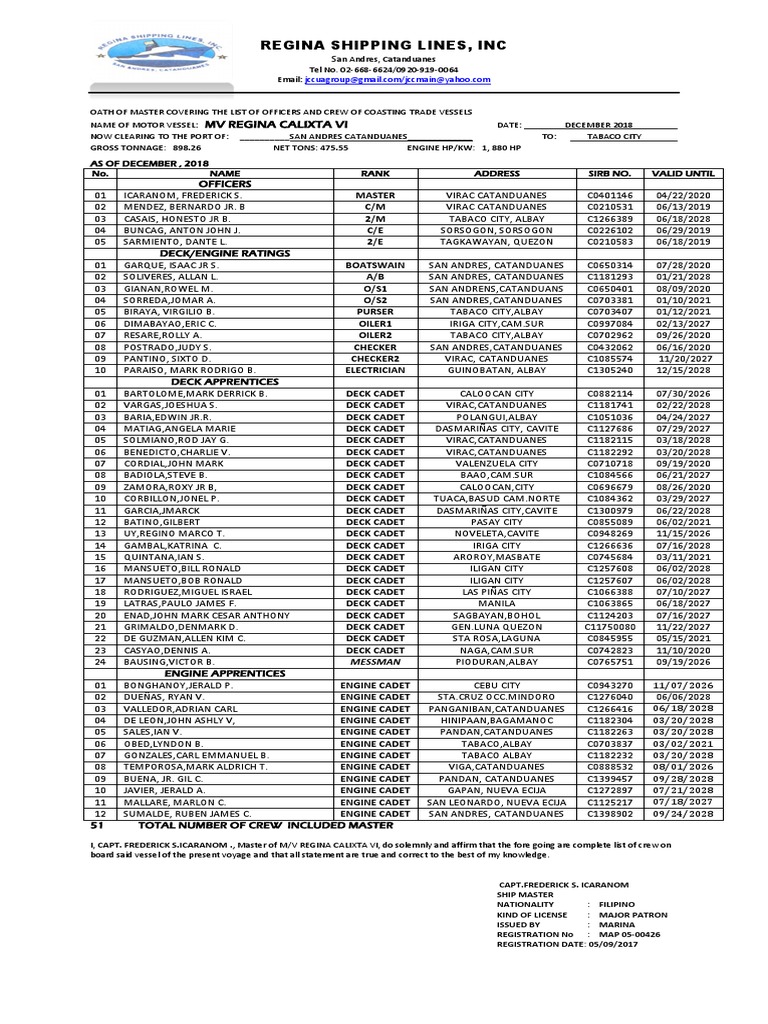Regina Shipping Lines, Inc: MV Regina Calixta Vi | PDF | Shipbuilding ...