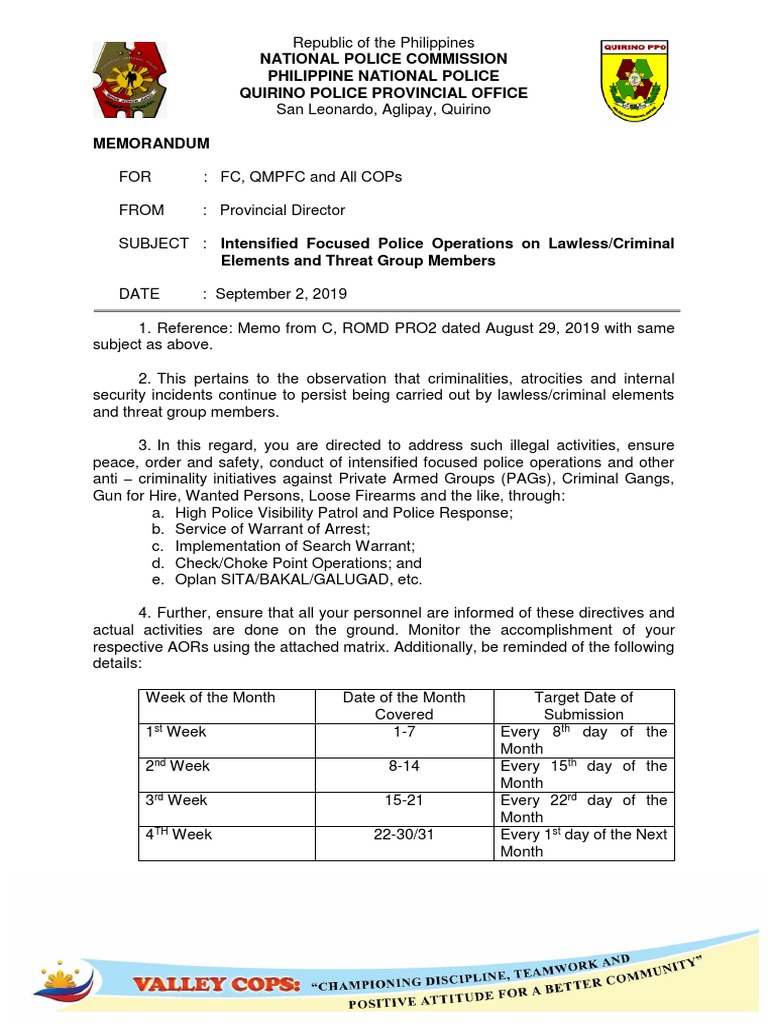 Intensified Focus Police O (Perations On Lawless Criminals Elements and ...