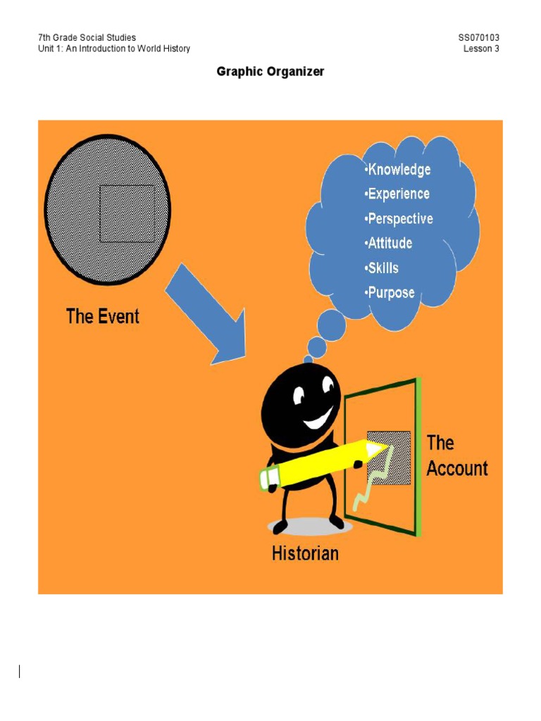 Lesson 3 - Graphic Organizer | PDF