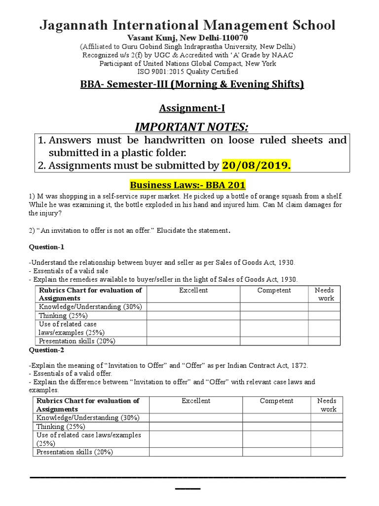 BBA Semester III Assignments & Rubrics 1 | PDF | Karma | Marketing