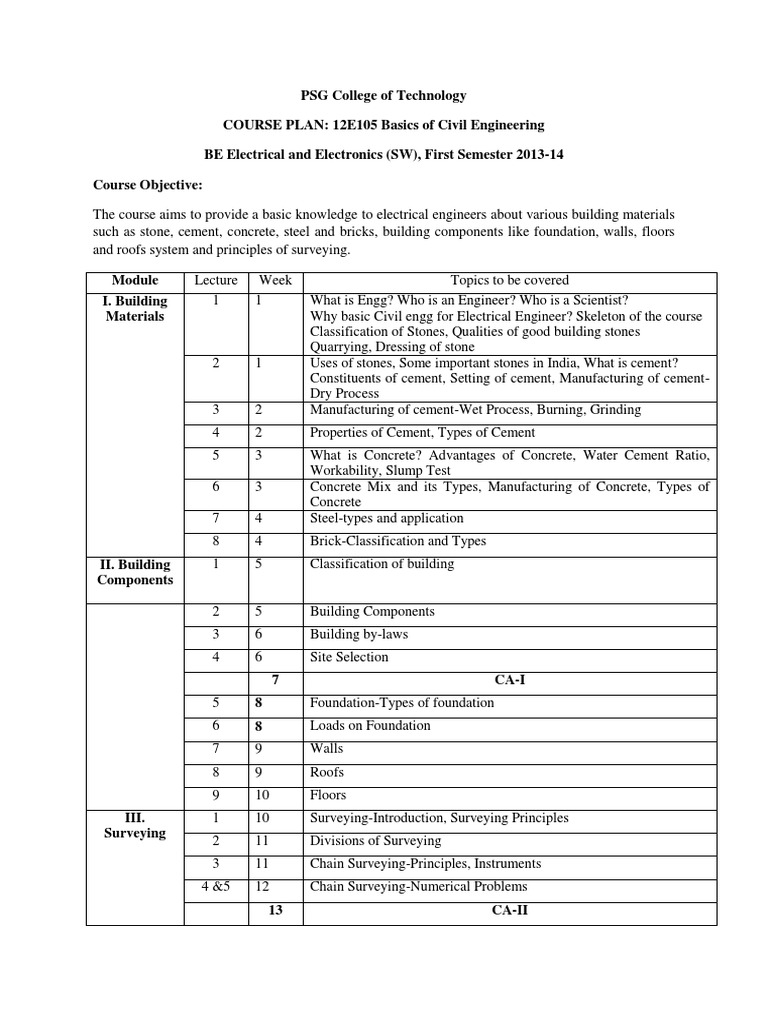 PSG College of Technology COURSE PLAN: 12E105 Basics of Civil ...