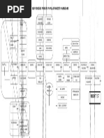 NJB Crash Barrier | PDF