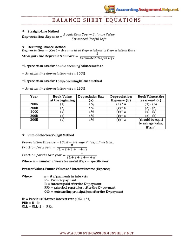 Balance Sheet Equations | PDF | Book Value | Depreciation