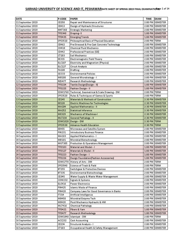 SUIT Date Sheet of Spring 2019 | PDF | Engineering | Electronics