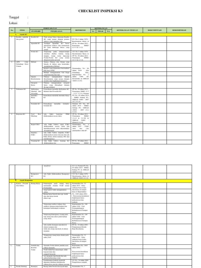 Cheklist K3 - Workshop | PDF