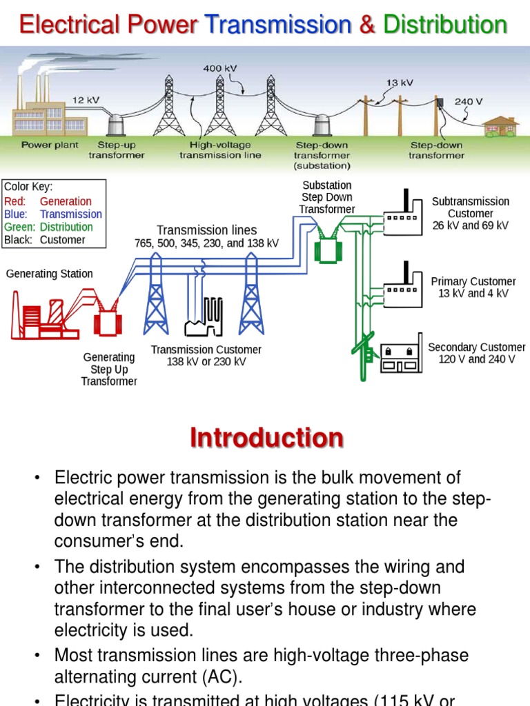 Electrical Transmission | PDF | Electric Power Transmission ...