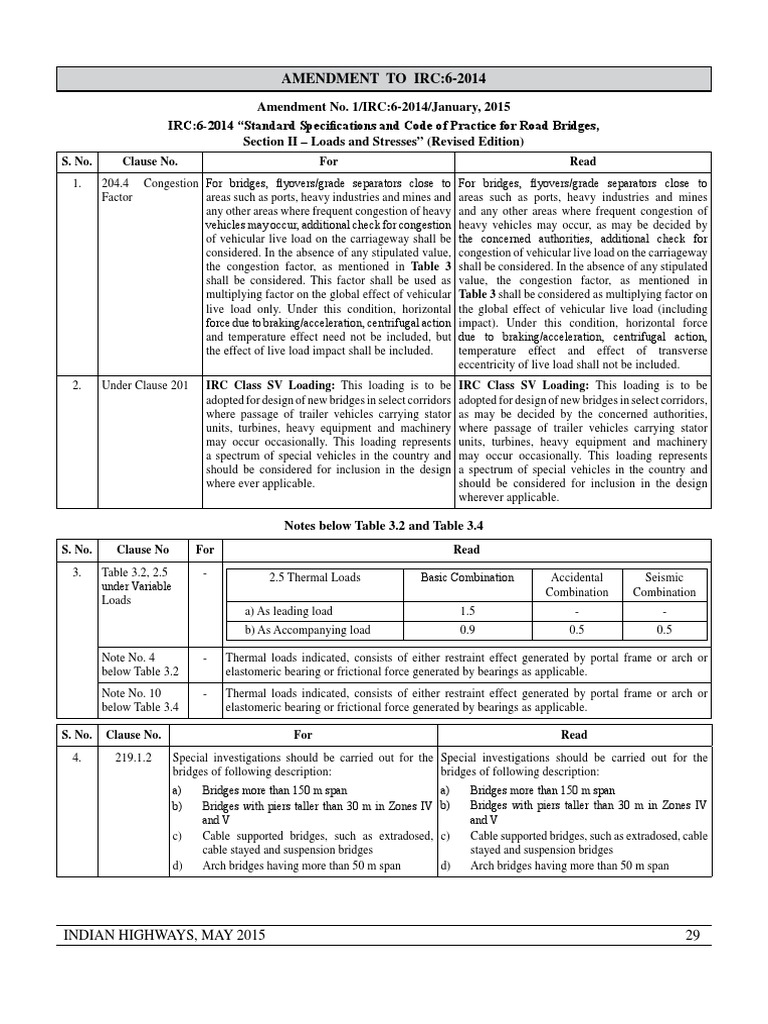 Amendments to IRC:6-2014 Standards | PDF | Earthquake Engineering | Bridge