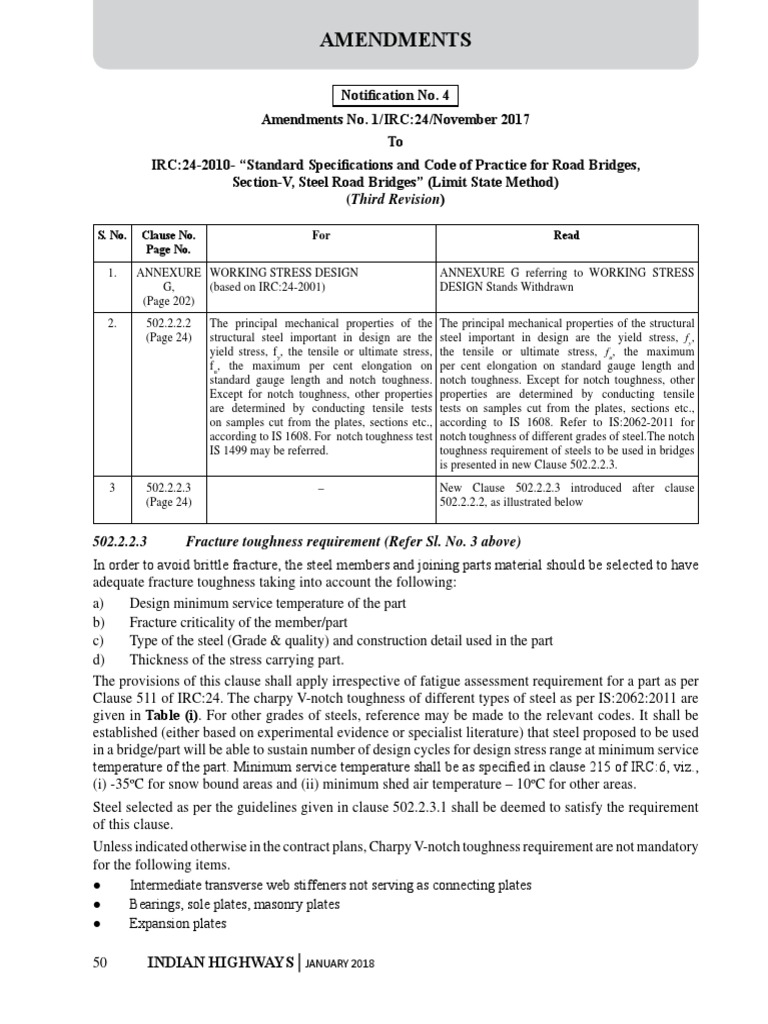 Amendments to IRC:24 and IRC:112 Codes | PDF | Structural Steel ...