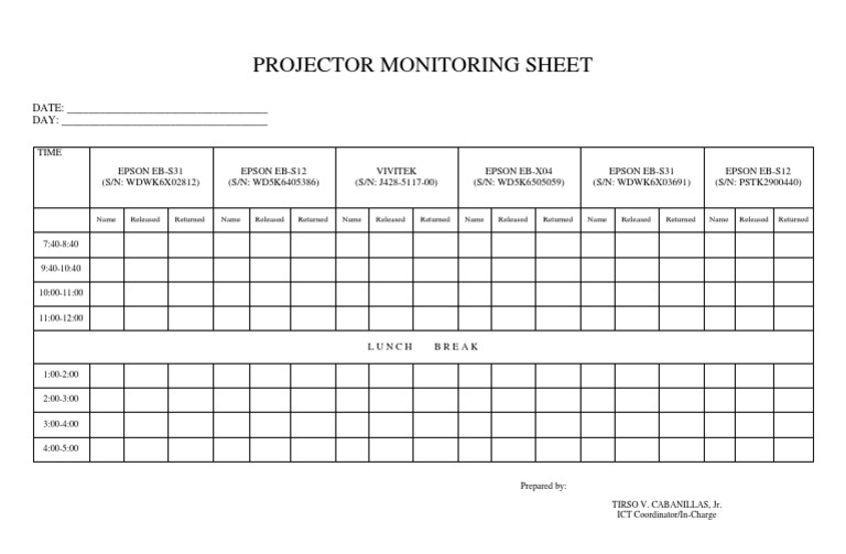 Projector Usage Monitoring Sheet | PDF