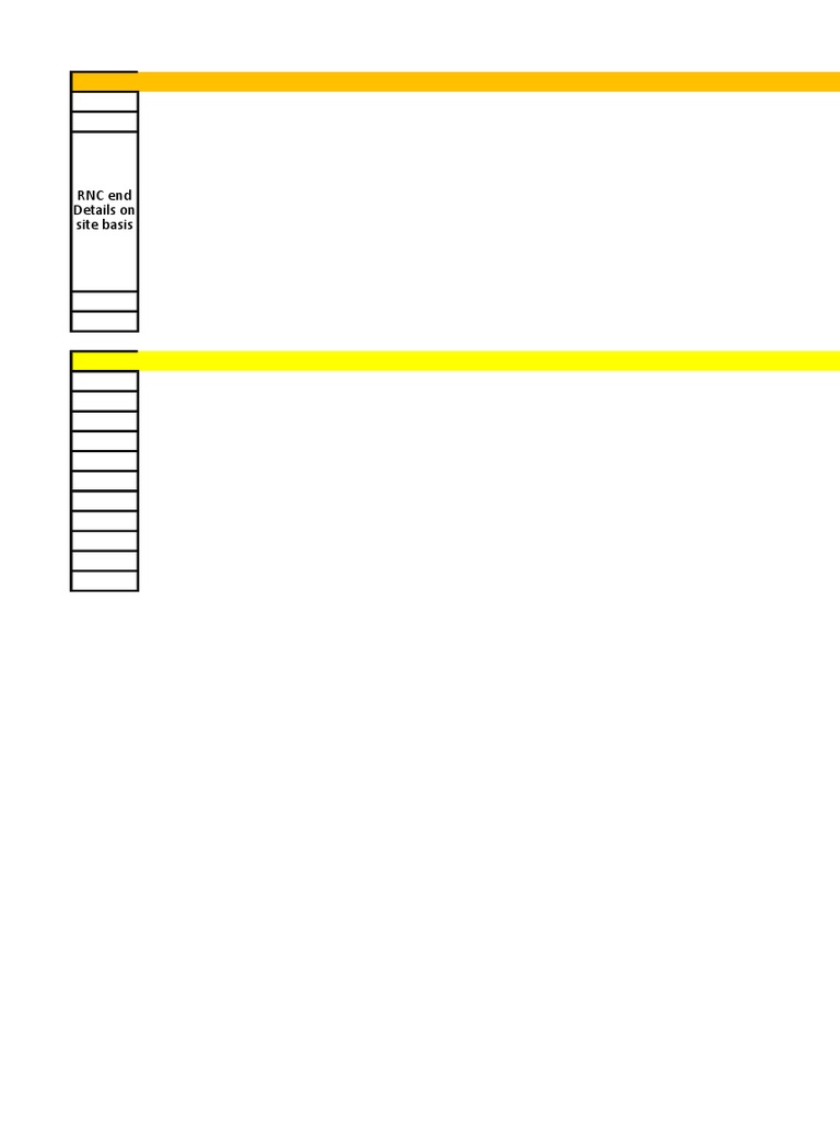 RNC End Details On Site Basis: RIC Huawei Integration | PDF