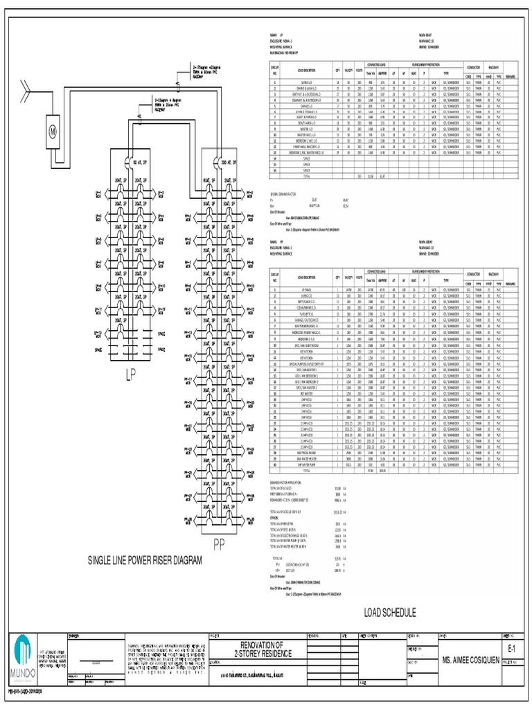 Single Line Power Riser Diagram: Mundo | PDF