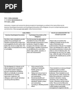 APS-Code-of-Ethics | PDF | Informed Consent | Psychologist