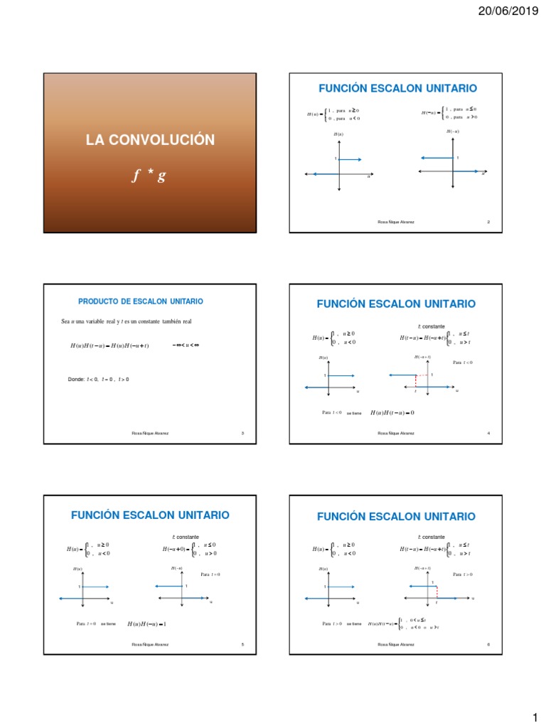31 La Convolucion | PDF | Álgebra | Análisis funcional