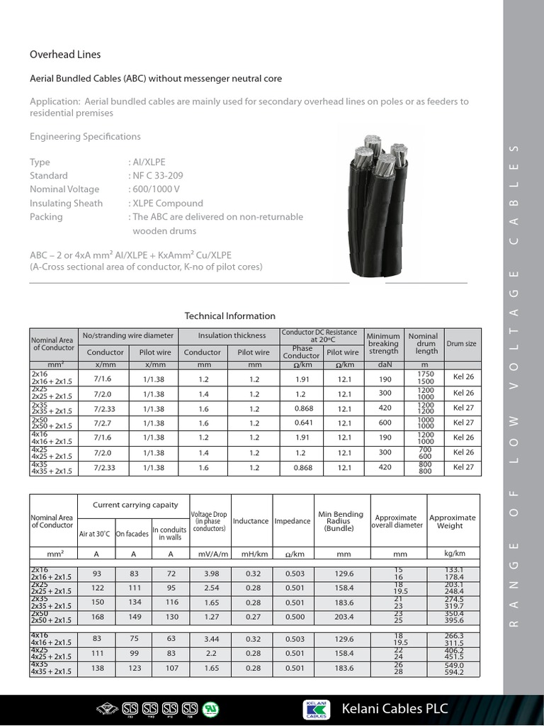 Aerial Bundled Cables ABC Without Messenger Neutral Core | PDF | Wire ...