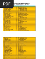 Filipino Antonym Pairs | PDF