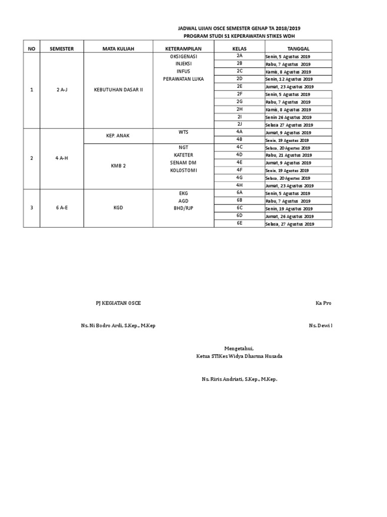 Jadwal Ujian Osce New | PDF