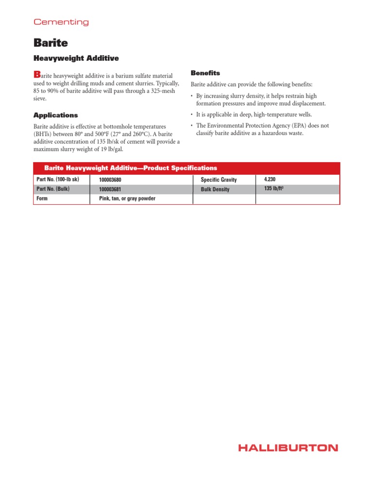 Barite: Cementing | PDF