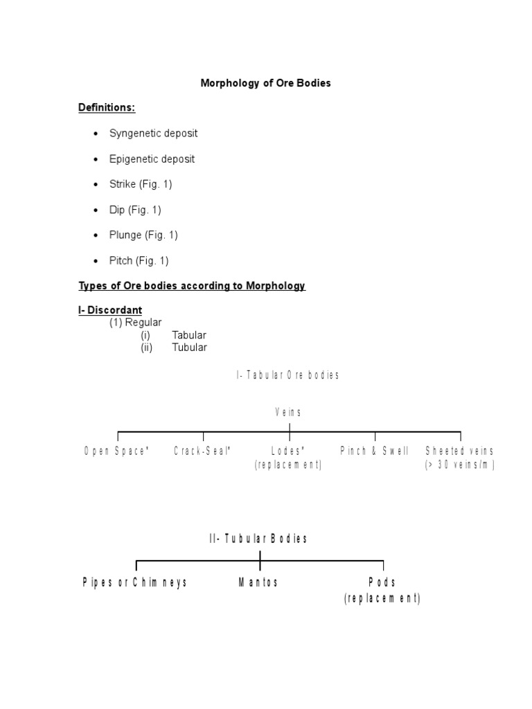 Morphology of Tabular Ore Bodies | PDF