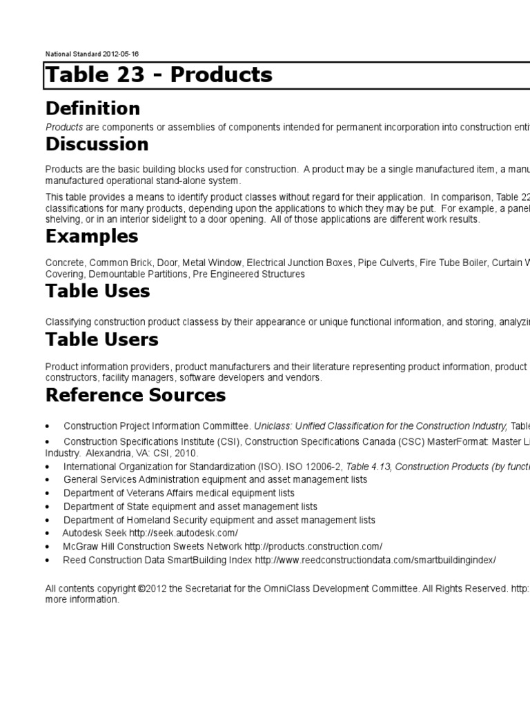 OmniClass 23 2012-05-16 | PDF | Cement | Horticulture And Gardening