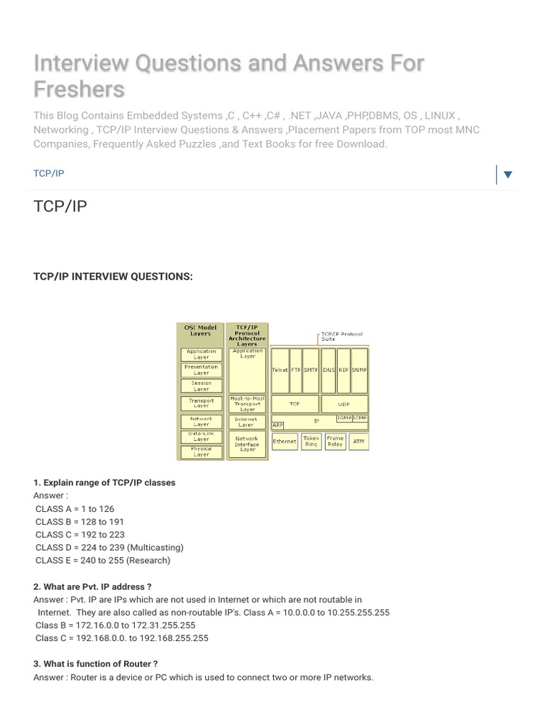 Interview Questions and Answers For Freshers - TCP - IP PDF | PDF ...