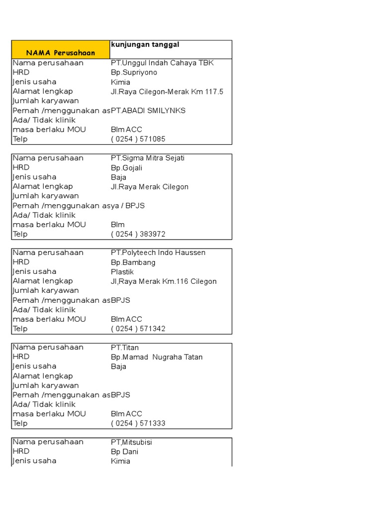 Data Kunj Pers Ibunda | PDF