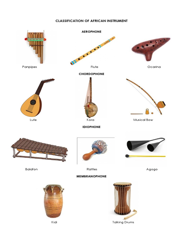 Music Instrumets For Kids and Adult | PDF | Art