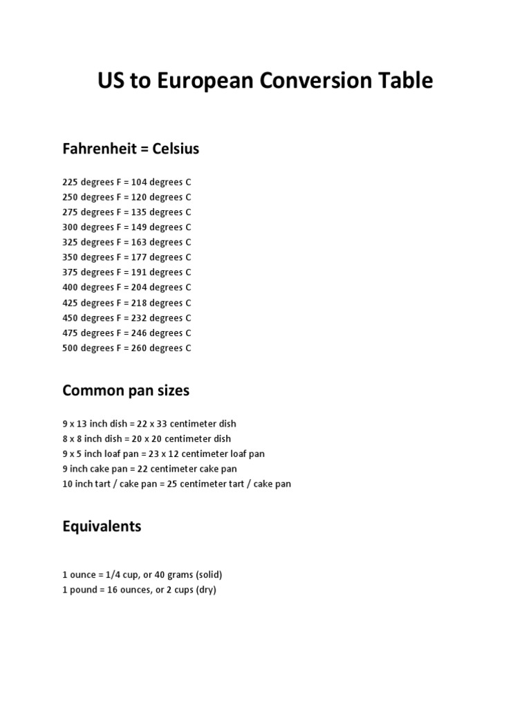 Tabela de Conversão Europa para USA | PDF | Cooking, Food & Wine | Wellness