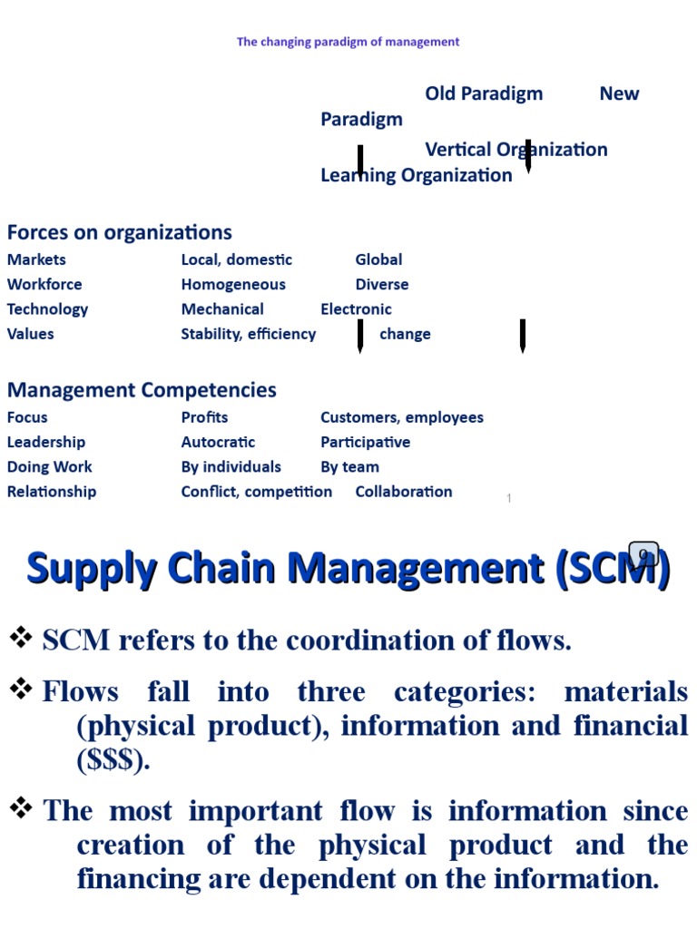 SCM | PDF | Supply Chain | Accountability