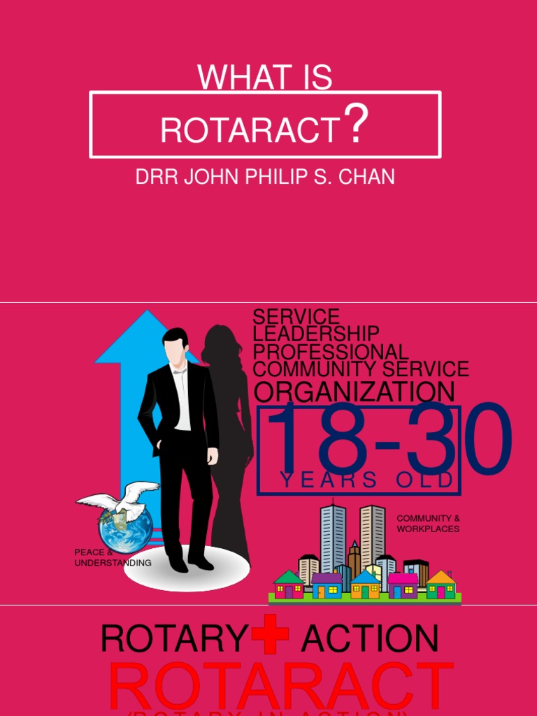 What Is Rotaract: DRR John Philip S. Chan | PDF | Psychology