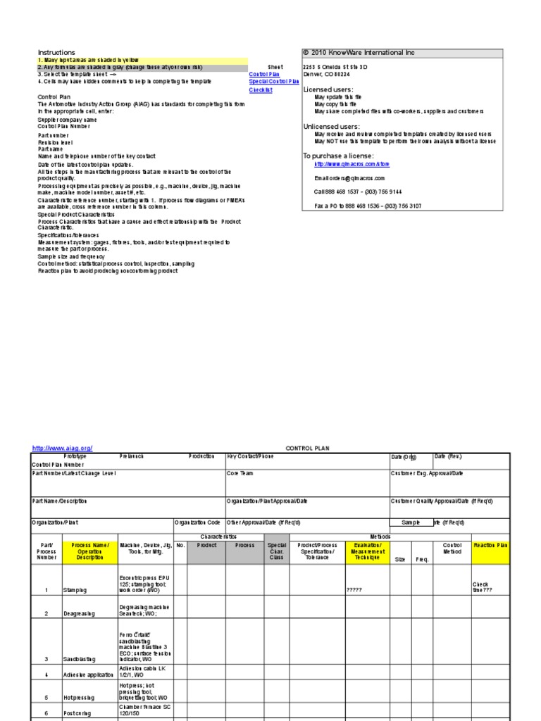Control Plan-General Sample | PDF | Six Sigma | Business Process