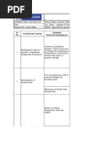 Hand and Portable Power Tools Pre Use Inspection Checklist | PDF