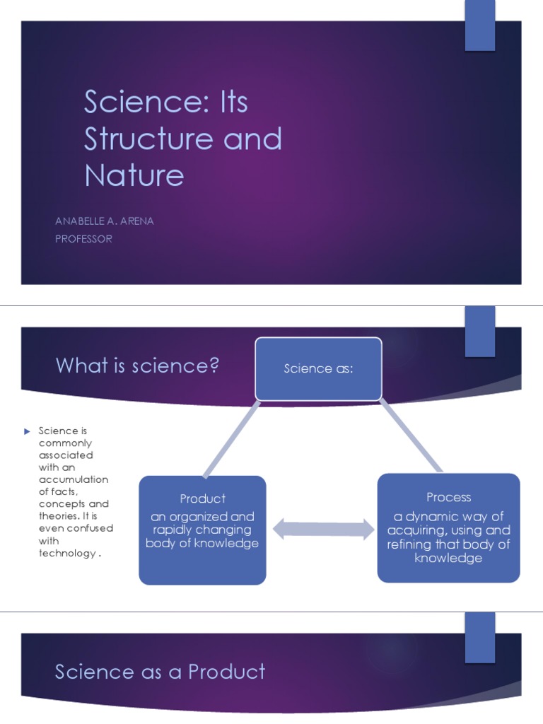 Lesson 3 Science As A Product and Process | PDF | Scientific Method ...