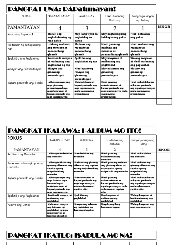 Pamantayan Sa Dula | PDF
